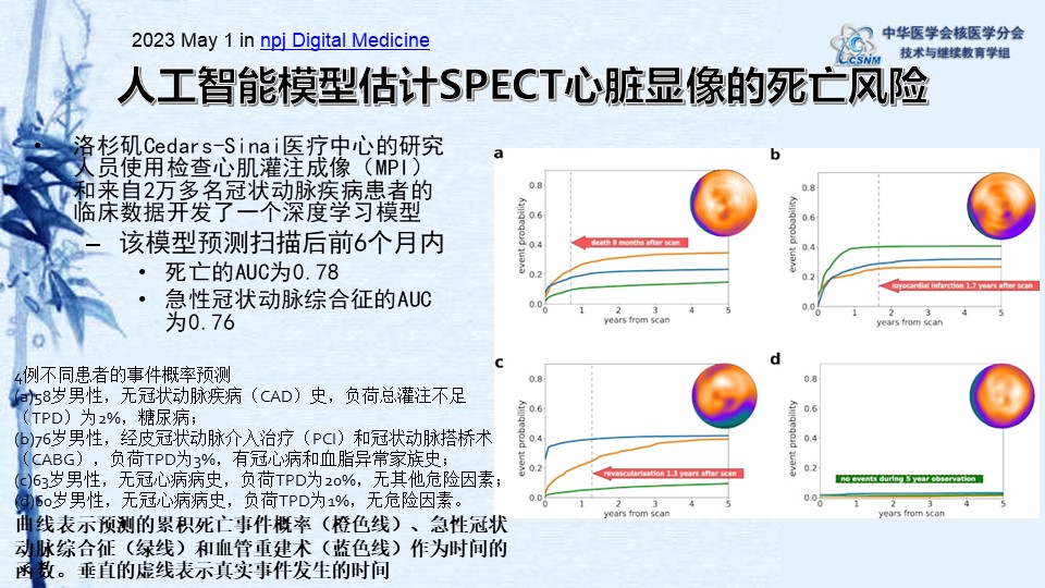 中华医学会核医学分会 讲座 【CSNM继教学组】讲座E2 姚稚明 2023核医学年进展（上）