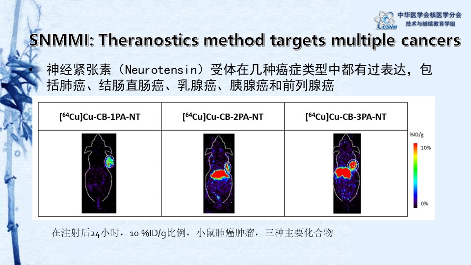中华医学会核医学分会 讲座 【CSNM继教学组】讲座E2 姚稚明 2023核医学年进展（上）