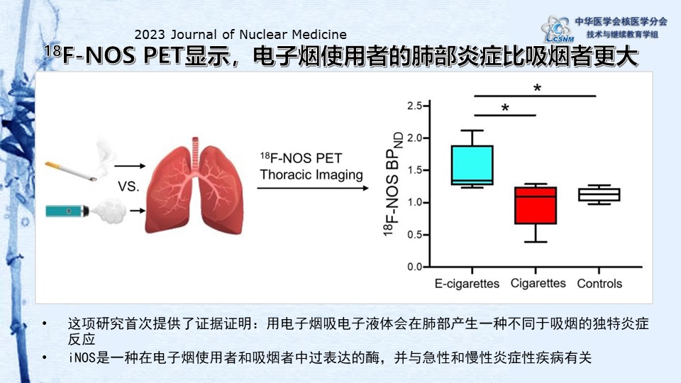 中华医学会核医学分会 讲座 【CSNM继教学组】讲座E2 姚稚明 2023核医学年进展（上）